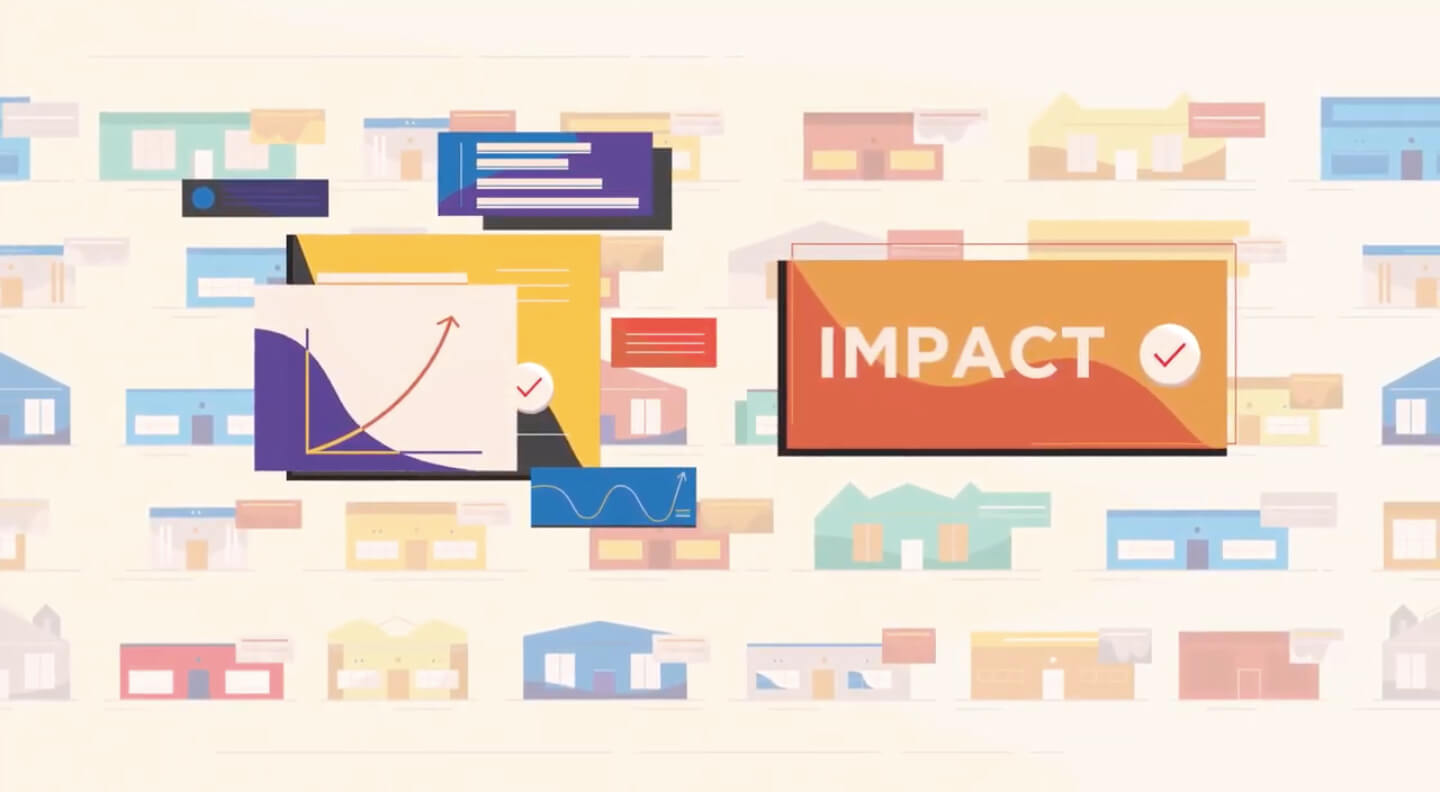 Why we started R4D’s evaluation & adaptive learning practice | Results ...